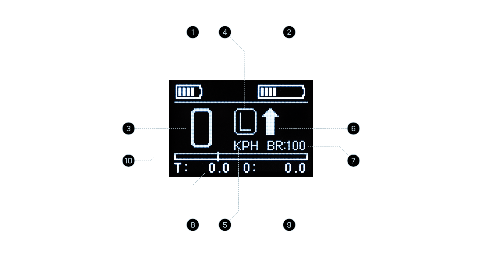 Aero User Manual – Parsec Support